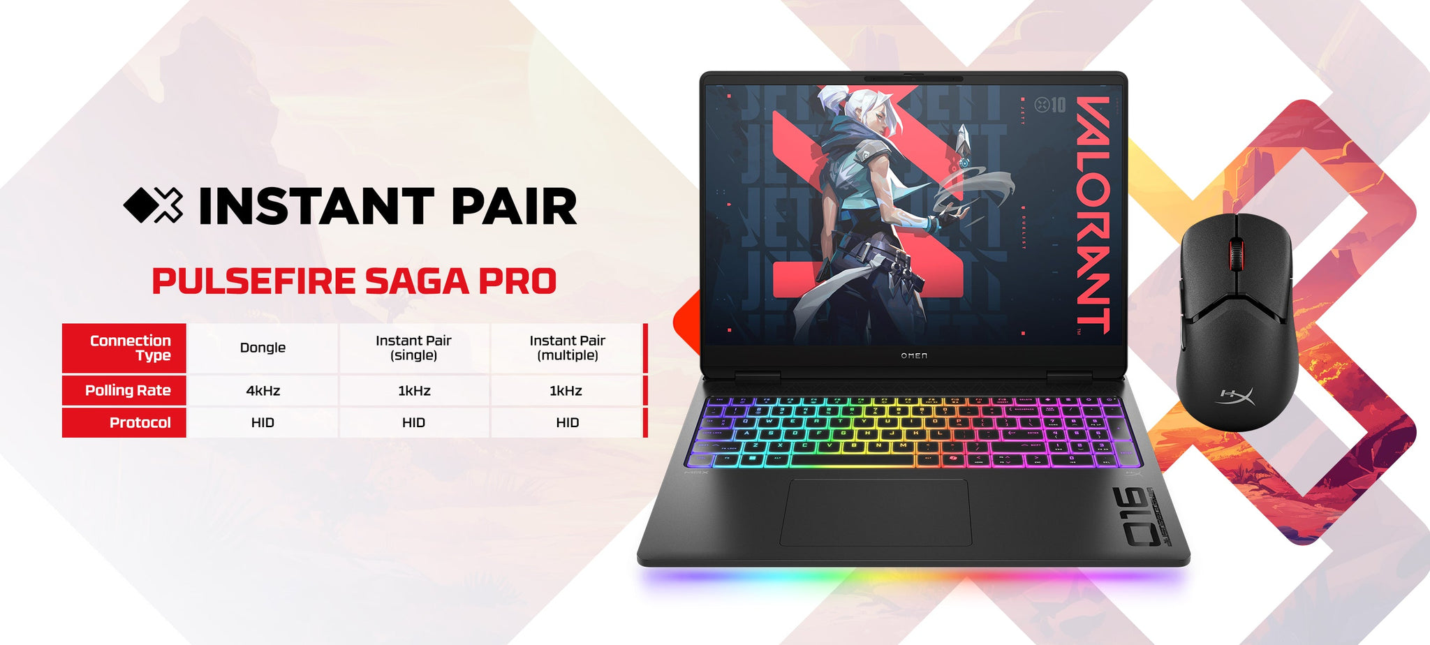 Instant Pair – HyperX ROW