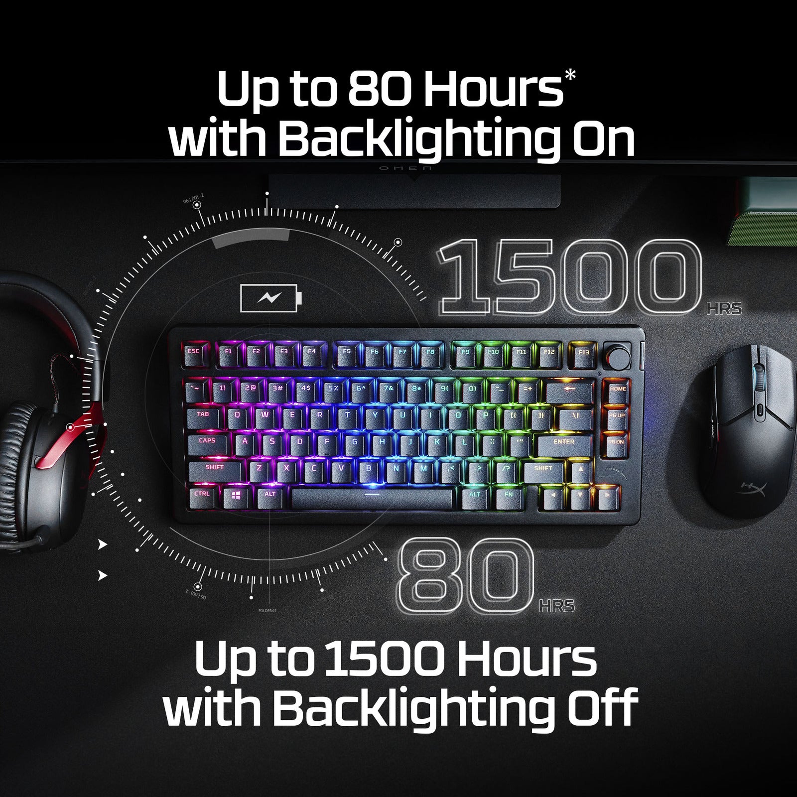 Alloy Rise 75 - Wireless Gaming Keyboard – HyperX ROW
