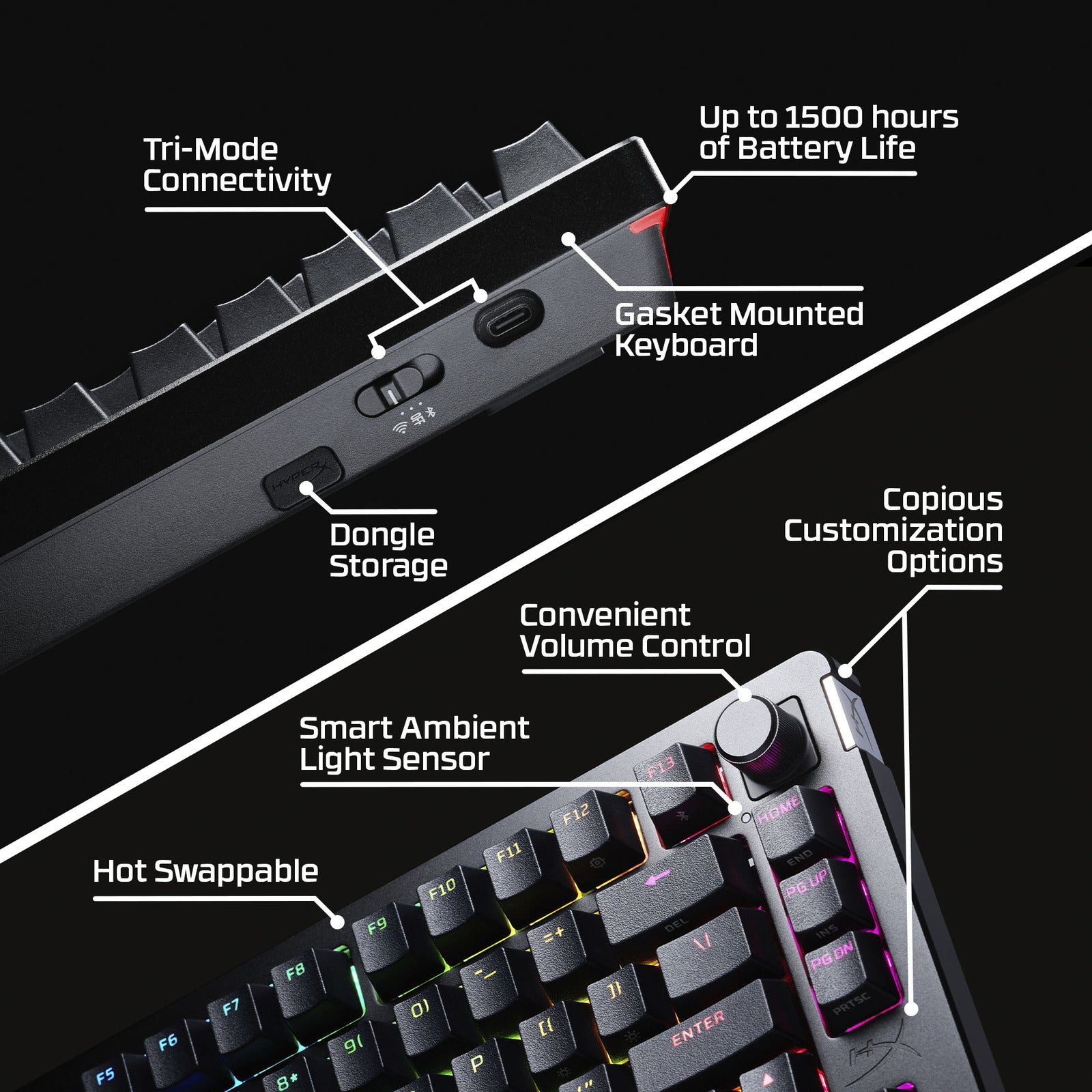 Alloy Rise 75 - Wireless Gaming Keyboard – HyperX ROW